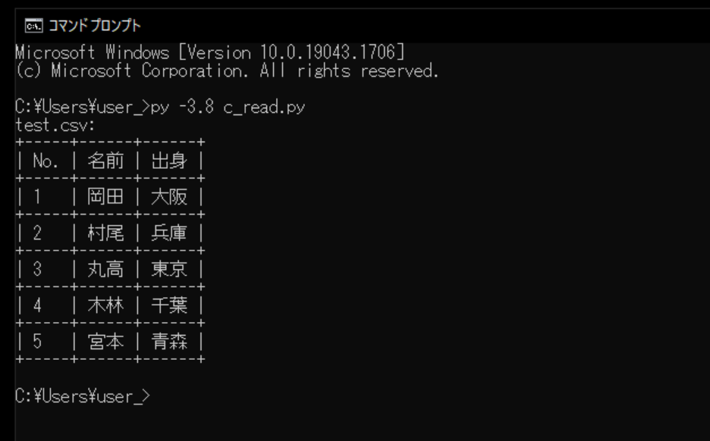 Pythonでpyexcelを用いてcsv形式のデータの読み取りを行う | Men of Letters（メン・オブ・レターズ） – 論理的思考/業務改善/プログラミング